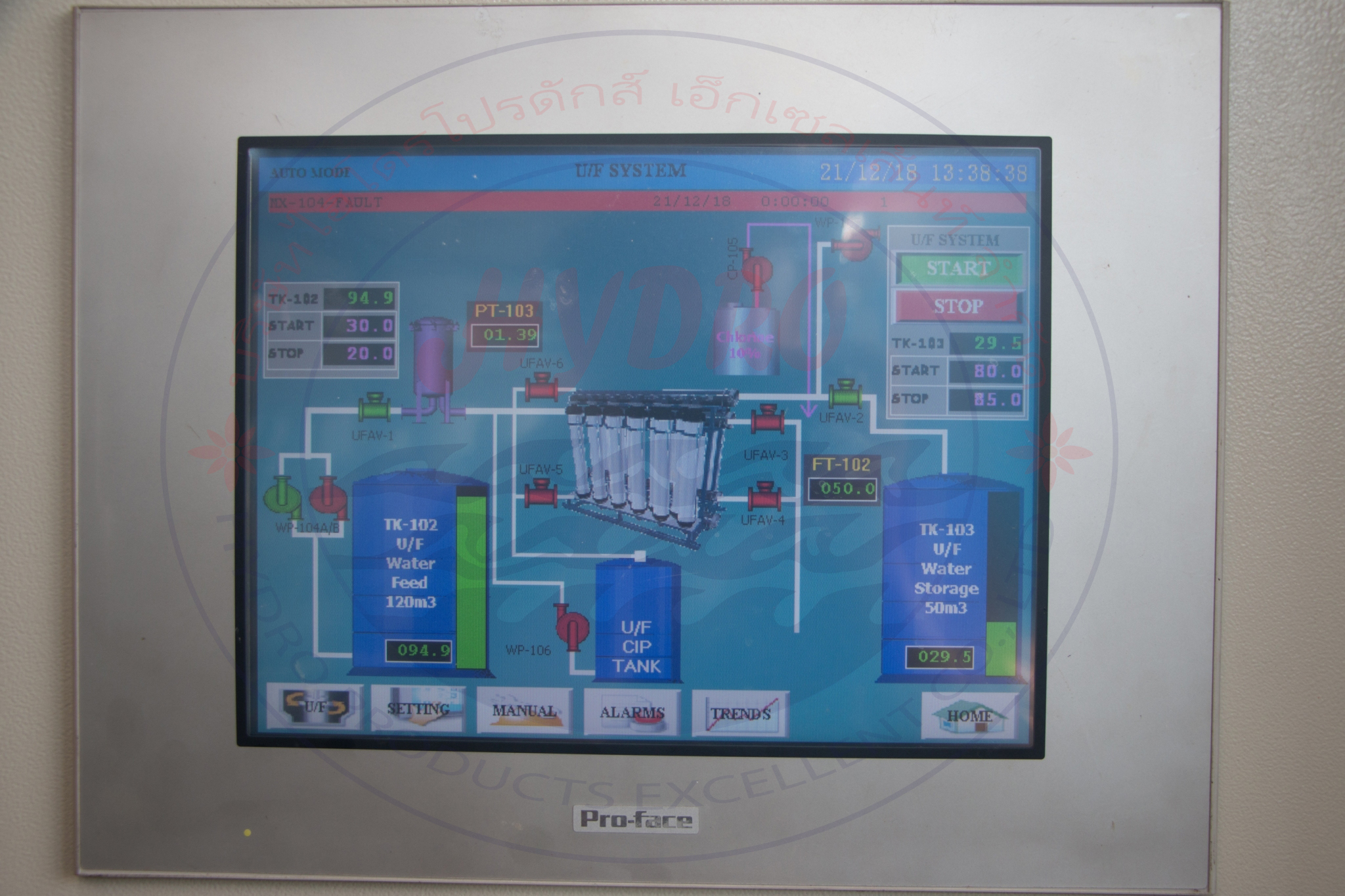 MIMIC DIAGRAM – Hydro Products Excellent