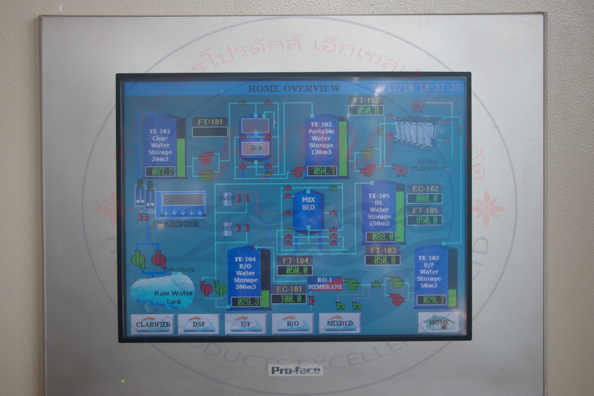 MIMIC DIAGRAM – Hydro Products Excellent