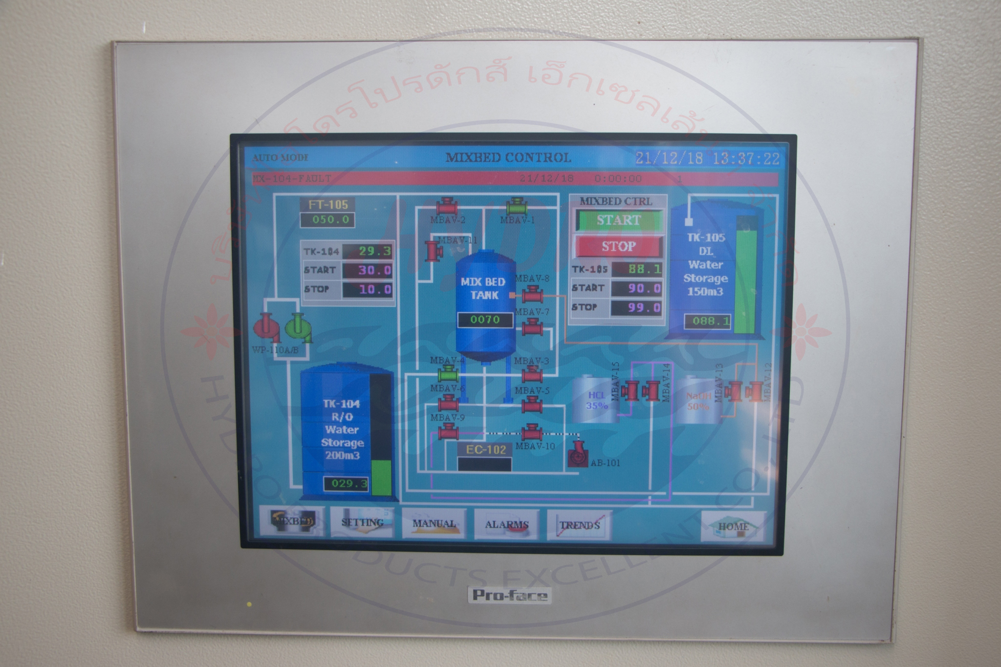 MIMIC DIAGRAM – Hydro Products Excellent